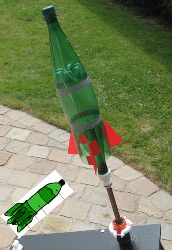 Présentation de l'activité